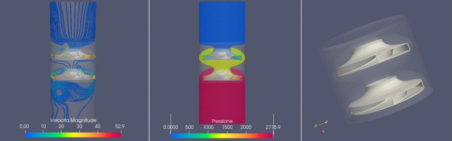 fvSchemes - OpenFOAM numerical schemes - Cloud HPC