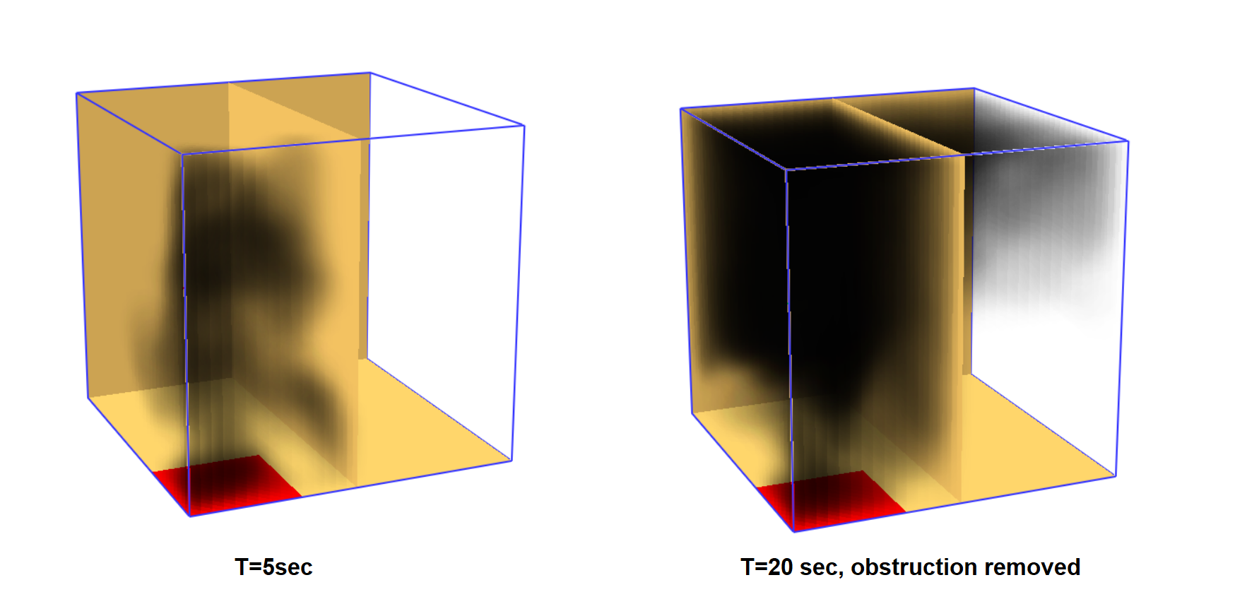 Remove Obstruction On Fds Using Devc Cloud Hpc