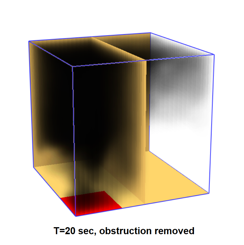 Remove obstruction on FDS using DEVC - Cloud HPC
