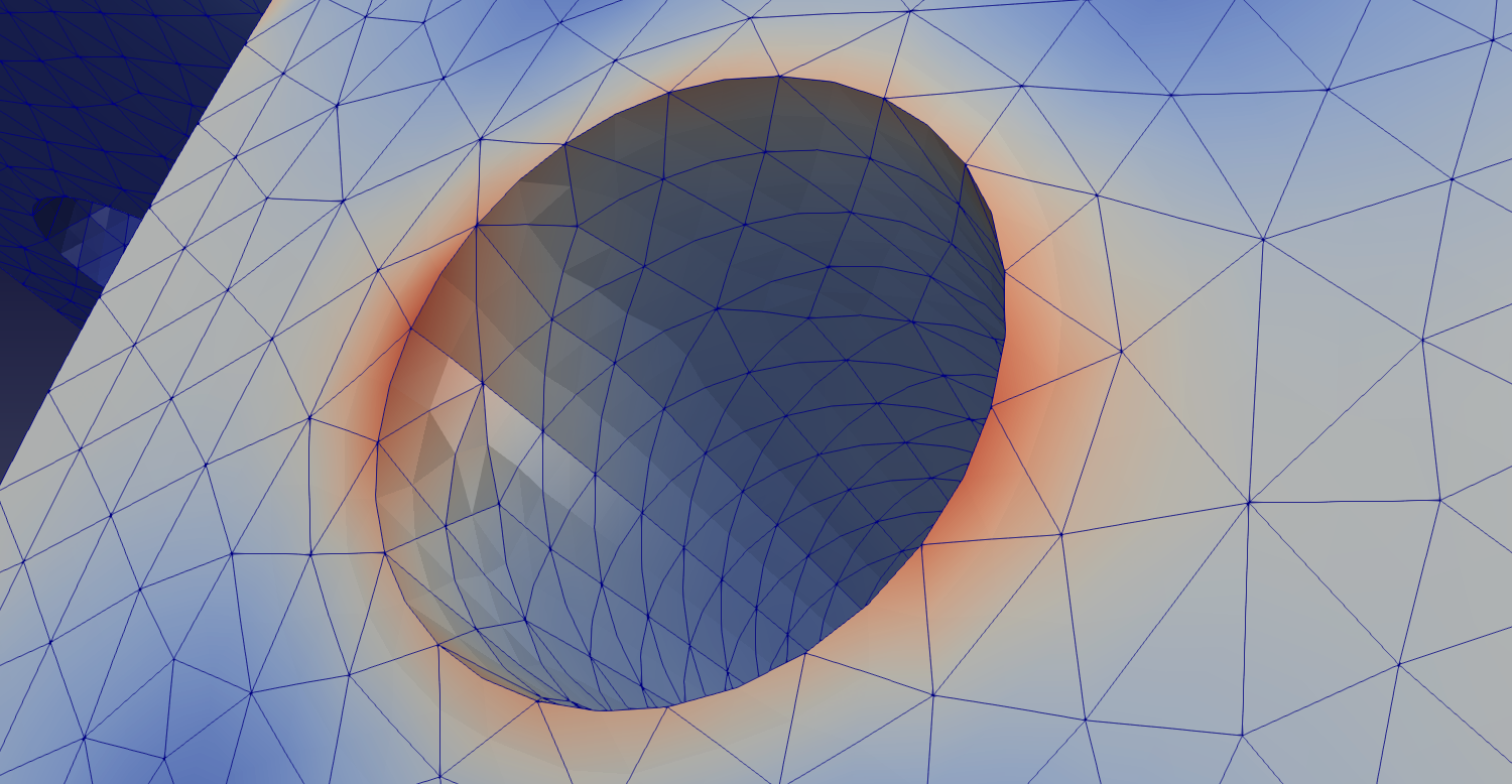 PostProcessing Code_Aster FEM results on cloudHPC - Cloud HPC