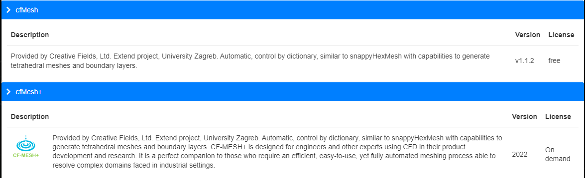 cfMesh+ cloud now available on cloudHPC - Cloud HPC
