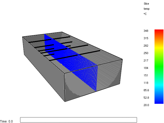 Align meshes in Blender FDS - Cloud HPC