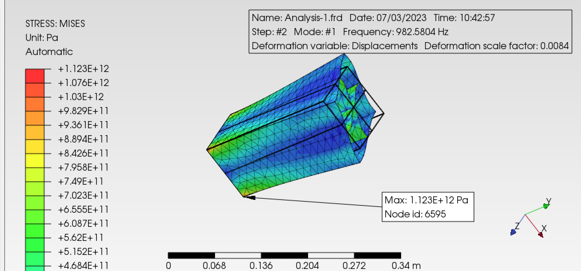 FEM analysis type - Cloud HPC