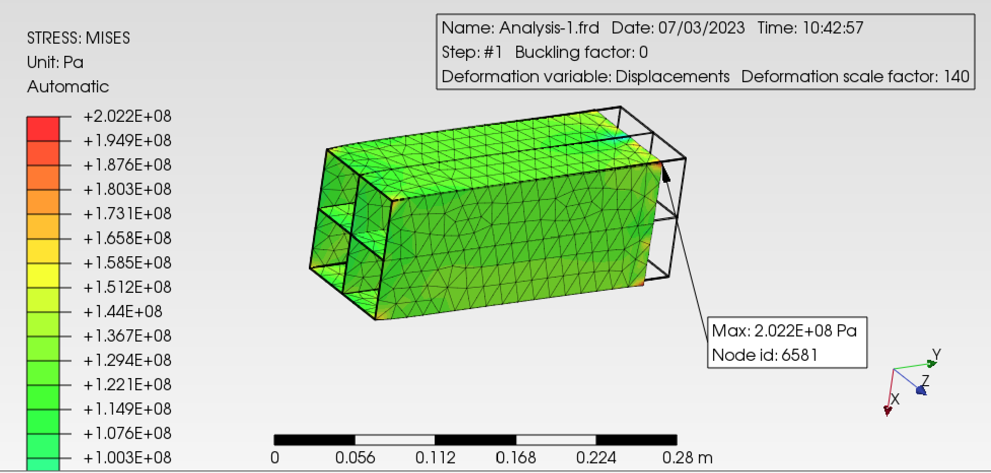 FEM analysis type - Cloud HPC
