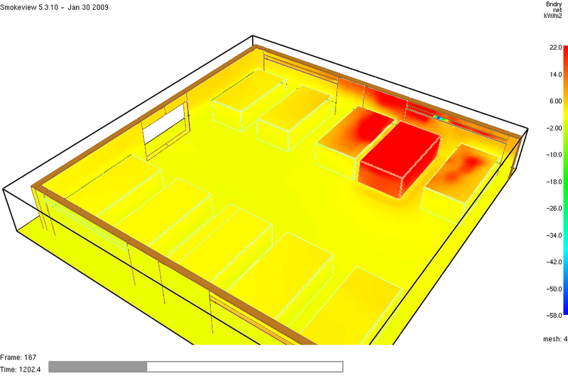 FDS meshing using the MPI PROCESS: a little guide - Cloud HPC