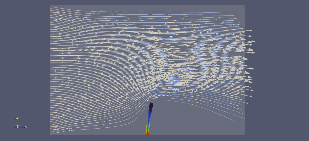 FSI analysis: OpenFOAM + Calculix with preCICE - Cloud HPC