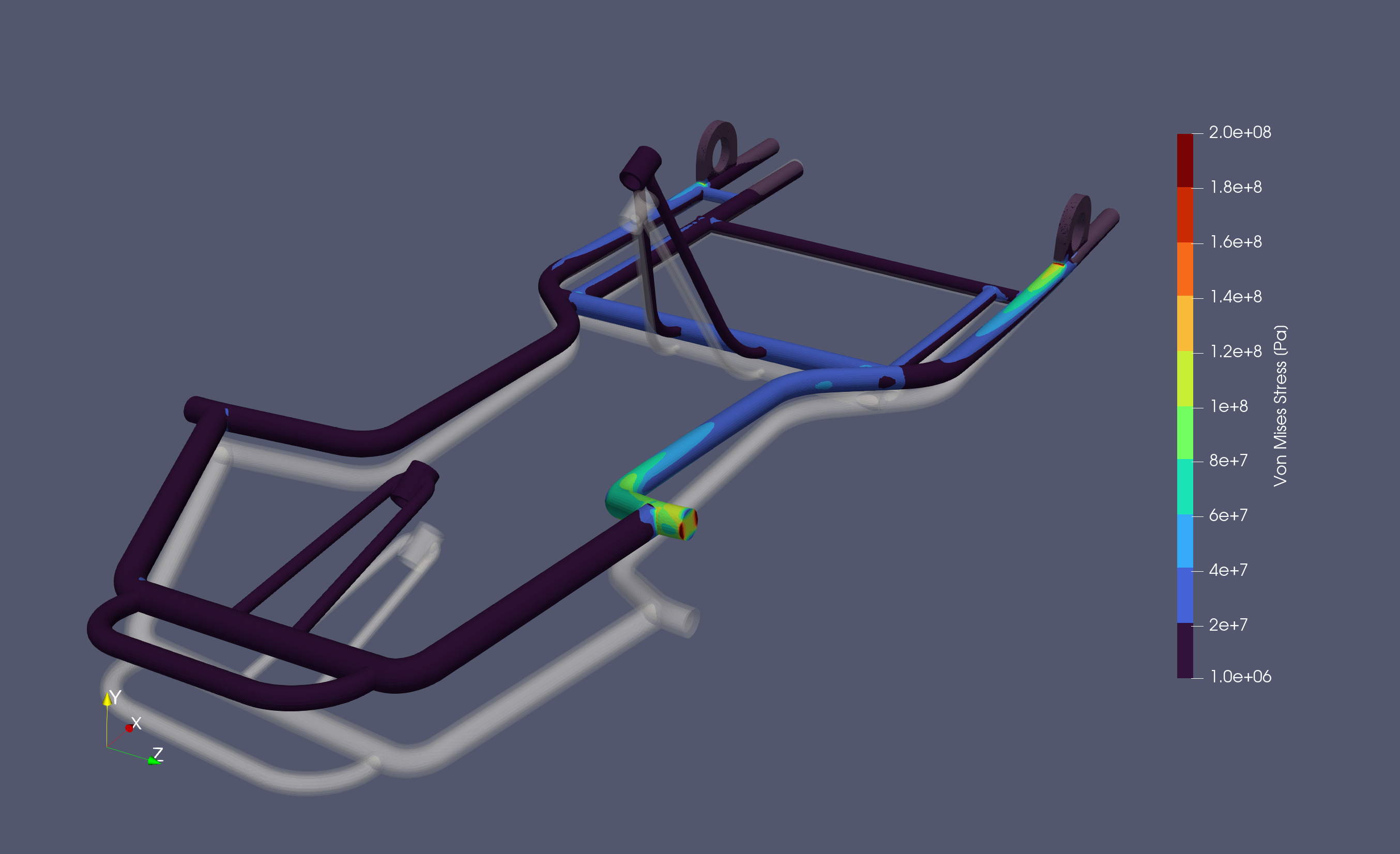 Scalability performance code_aster Vs calculiX - Cloud HPC