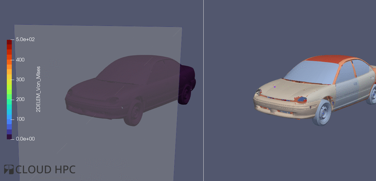 Unleashing the Power of OpenRadioss for High-Speed Simulations: Impact, Explosions, and Beyond ...