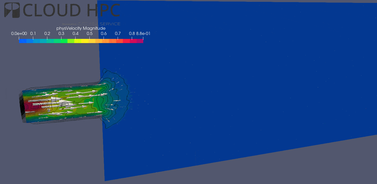 OpenLB: Harnessing the Power of Lattice Boltzmann for CFD - and ...