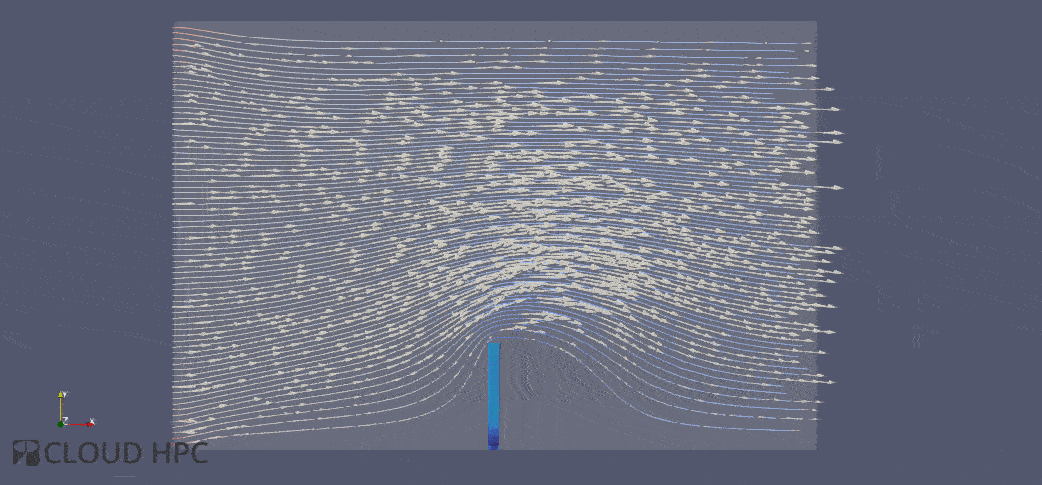 Fluid Structure Interaction Fsi And Multiphysics Simulation On Cloudhpc Cloud Hpc