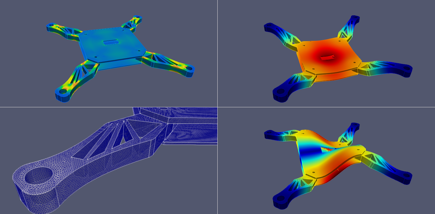 Decoding Drone FEM: A Journey with Code_Aster and CloudHPC - Cloud HPC